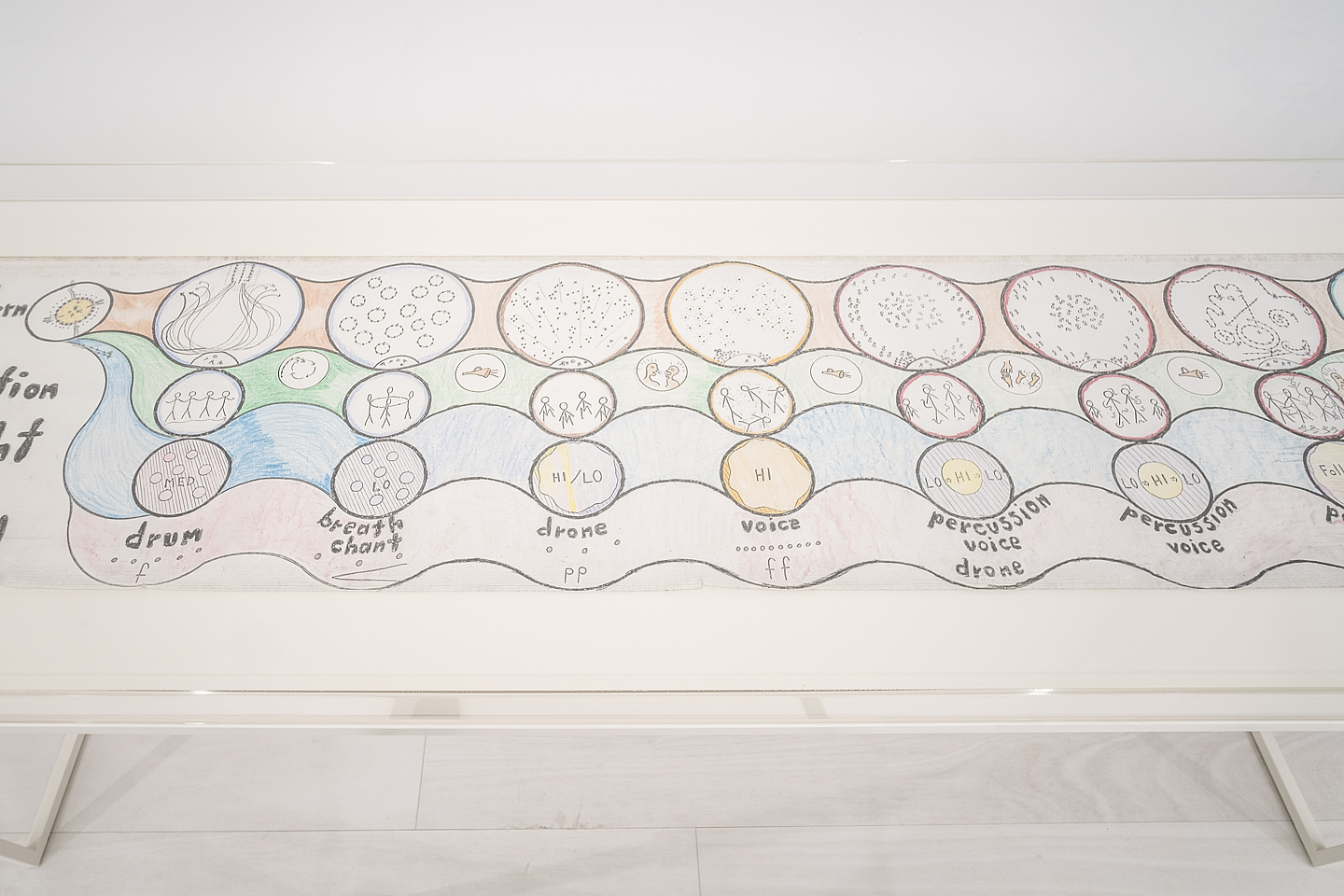 anna halprin dance deck